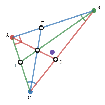 Sliders/Letters (experiment) 1 | Desmos