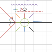 Math Desmos Project | Desmos