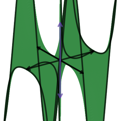 Complex cosc | Desmos