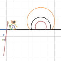 Calc Final | Desmos
