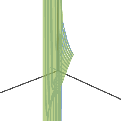 3D Graph using Parametric Lines | Desmos