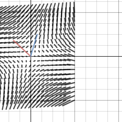 Field made by linear transform | Desmos