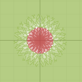 Rose graph | Desmos