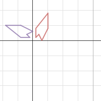 Matrix Transformations | Desmos