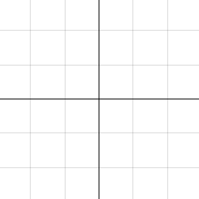 Am Problem Solving With Equations Desmos