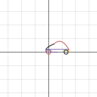 Car | Desmos