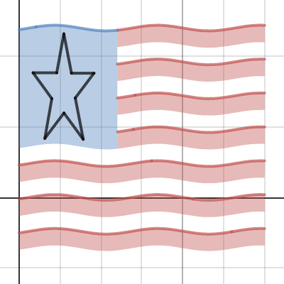stem american flag | Desmos
