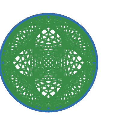 Multiplication Graphics Desmos