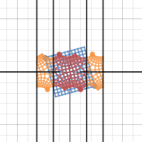 Complex Functions Visualizer (arcsin(z), branch cut (orange)) | Desmos
