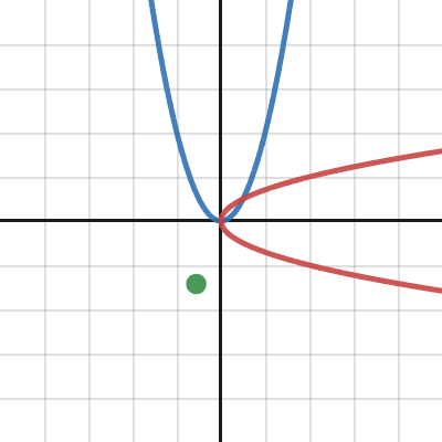Desmos | Graphing Calculator
