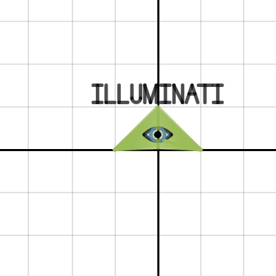 Illuminati | Desmos
