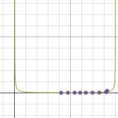 Cable Data | Desmos