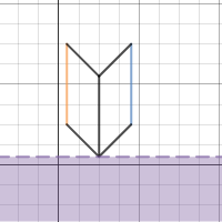 JDM Flag | Desmos