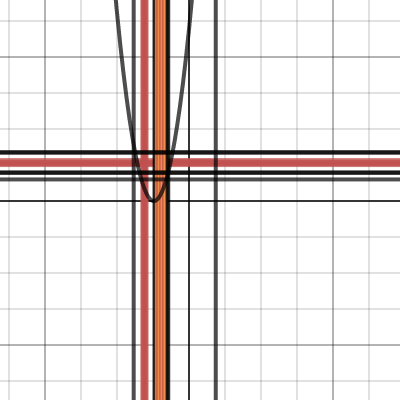 function art-name | Desmos