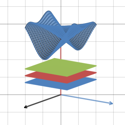 3D - f0-f6 view one | Desmos