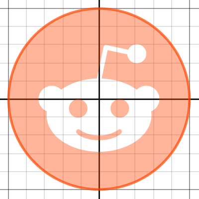 Reddit Logo | Desmos