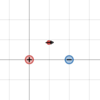 Electric Field | Desmos