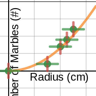 LT1--Marble Lab | Desmos