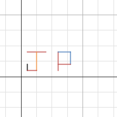 Initial Graph | Desmos
