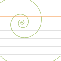 Spiral Tangent line angles | Desmos