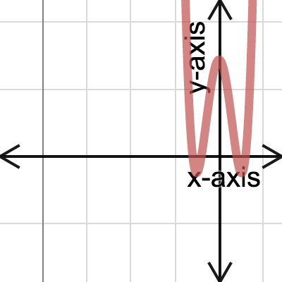 107 chapter two | Desmos