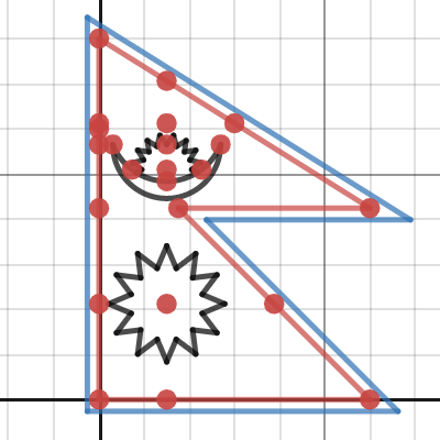 Flag of Nepal | Desmos