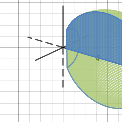 Calculus Project #3 | Desmos