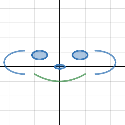 Smiley Face | Desmos