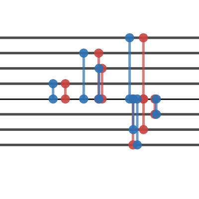 Quaternionic floor | Desmos