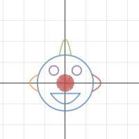 Clown | Desmos