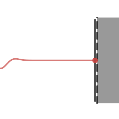 strings with open ends and closed ends | Desmos