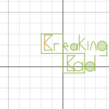 Breaking Bad | Desmos