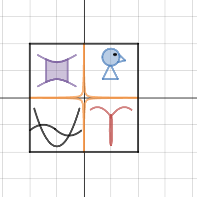 Conic Performances Task | Desmos