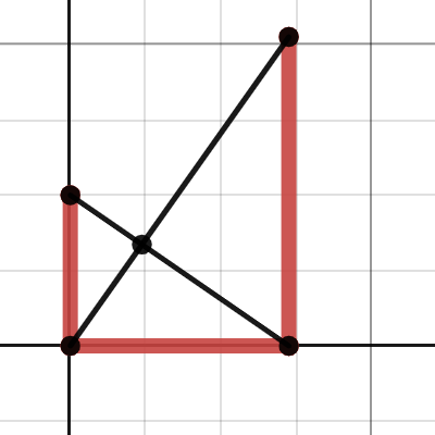 Crossed Ladders Theorem | Desmos