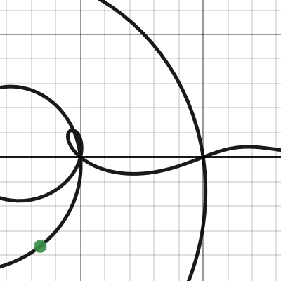 Fibonacci | Desmos