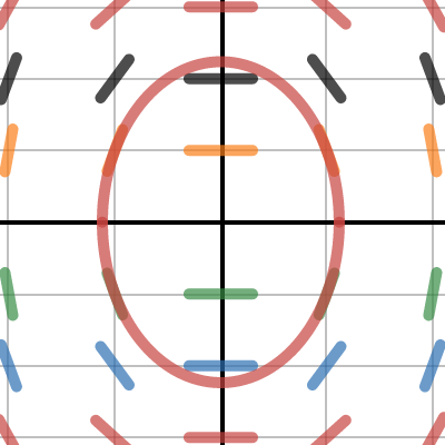 Slope Field Generator | Desmos