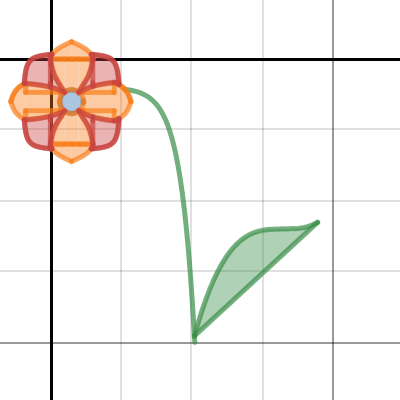 Flower | Desmos