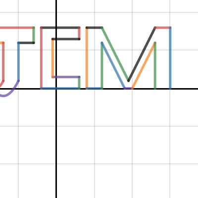 Jake Mechler - Initials | Desmos