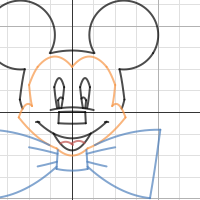 Mickey Mouse | Desmos