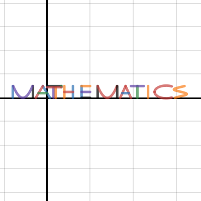 Quadratics task | Desmos
