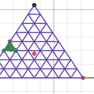 Projection | Desmos