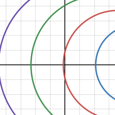 Doppler_0.5_可調Vs | Desmos