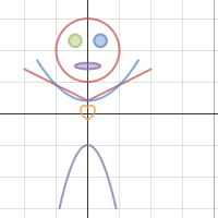 Stick Man | Desmos