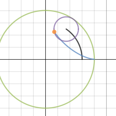 Parametric: Asteroid | Desmos