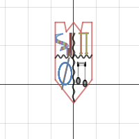 COA.Samuel.Johnson | Desmos