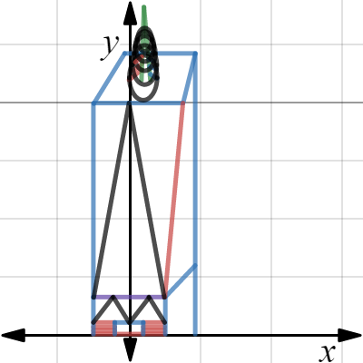 Freedom Tower, Wendy Zheng 10K | Desmos