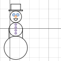 amber mechelle richardson's snowman ;) | Desmos