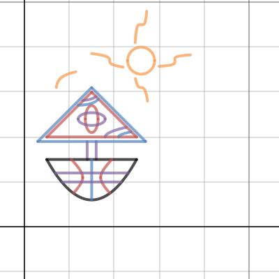 Final Project | Desmos