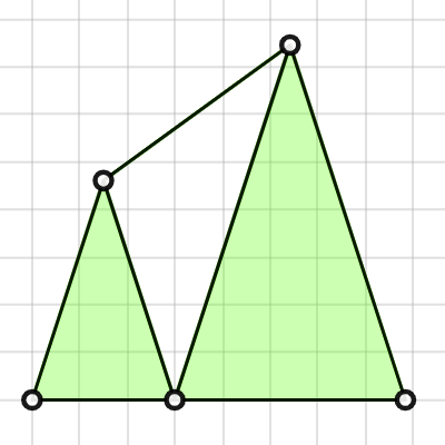 Angle BAC = 72° | Desmos