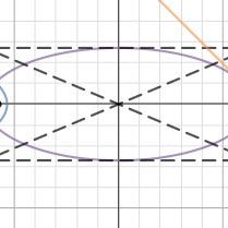 Conics | Desmos